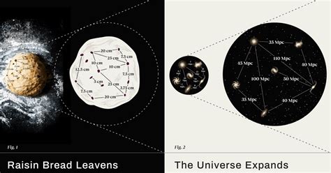 If The Hubble Tension Is Real Whats The Solution Big Think