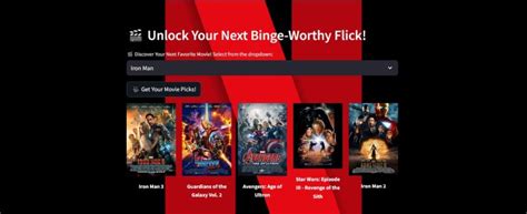dataanalytics netflix python datavisualization machinelearning… yashika tyagi