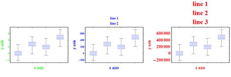 Plotting Force Plot Area Size To Be Equal Excluding Axes Mathematica Stack Exchange