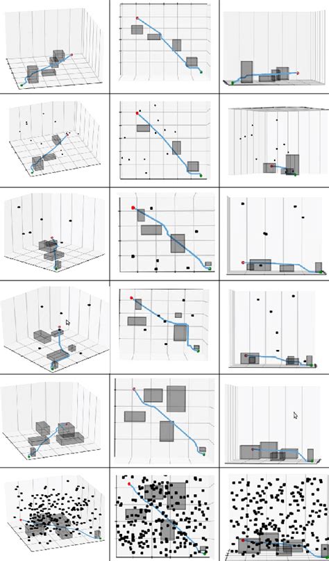 D Lite Algorithm Simulation Download Scientific Diagram