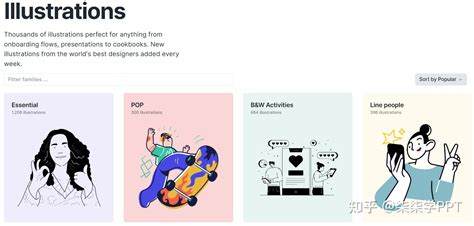 Ppt常用免费插图and图标网页 知乎