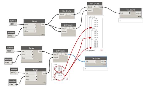 combine sublist revit dynamo