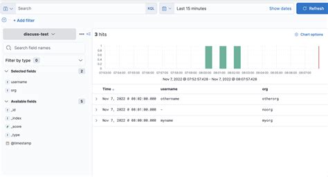 KQL Query For Fields With A Value Which Is Not Kibana Discuss The Elastic Stack
