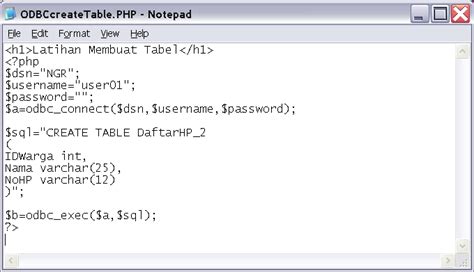 Beginilah Cara Membuat Tabel Pada Database MySQL Yang Terhubung Via ODBC Niguru Indonesia