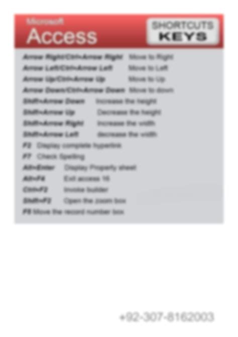 solution microsoft office shortcuts excel word powerpoints access