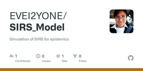 GitHub EVEI YONE SIRS Model Simulation Of SIRS For Epidemics