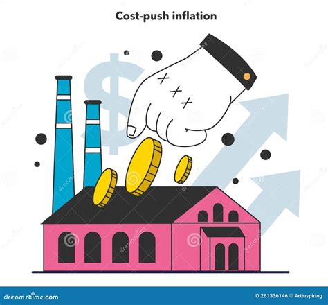 Financial Inflation Causes Growing Up Prices And Value Of Money Stock Vector Illustration Of