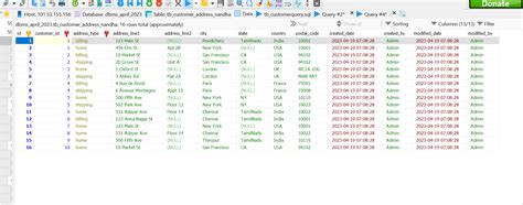 Github Nandhakumar Customertable