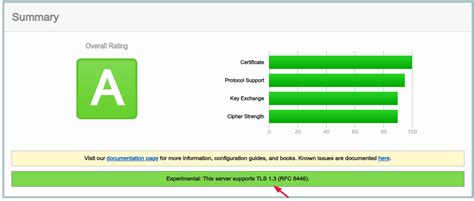 Apache Httpd How To Enable TLSv In Apache Unix Linux Stack Exchange