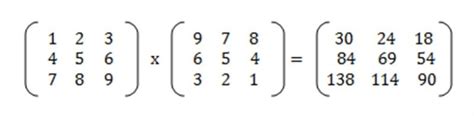3x3 Matrix Multiplication Program Using Pascal
