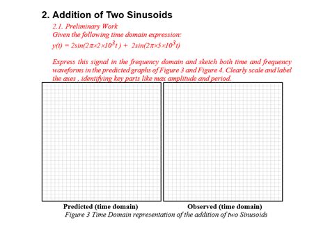 solved 2 addition of two sinusoids 2 1 preliminary work