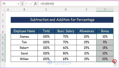 Adding And Subtracting In Excel In One Formula 4 Easy Ways