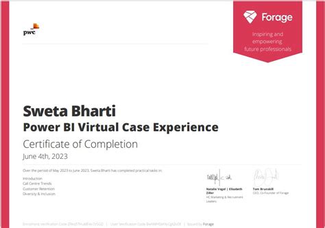 Sweta Bharti On Linkedin Digital Dataanalytics Learning Experience