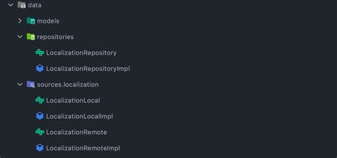 implementing dynamic localization on android