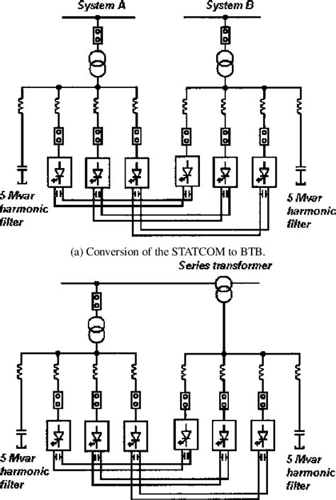 Figure 2 From Development Of A Parallel Redundant Statcom System Semantic Scholar