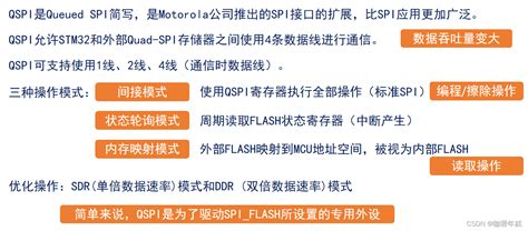 【正点原子stm32】qspi四线spi模式（quad Spi存储器、间接模式、状态轮询模式、内存映射模式、命令序列、qspi基本使用步骤、spi Flash基本使用步骤）stm32