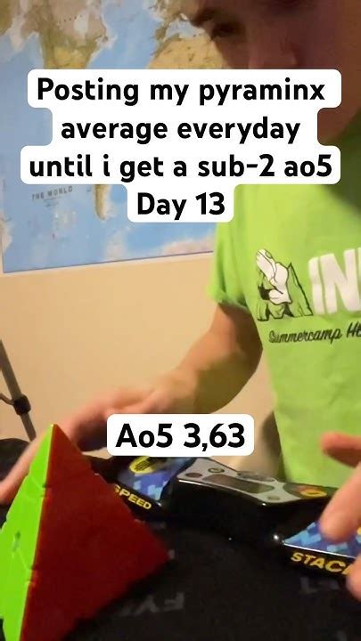 Posting My Pyraminx Average Everyday Until I Get A Sub 2 Ao5 Day 13 Rubikscube L4e Youtube