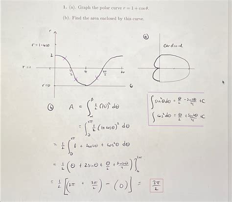 a ﻿graph the polar curve r 1 cosθ b ﻿find the