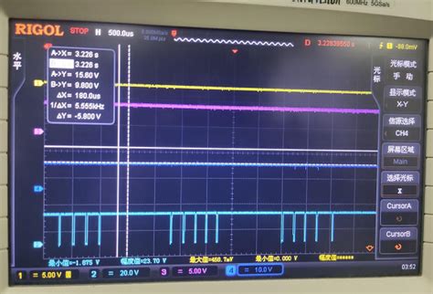 drv8701 pwm waveforms appear when h bridge is driving bdc not in