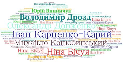 Підсумкова контрольна робота Українська література Сімейна форма навчання ІІ семестр 8 клас