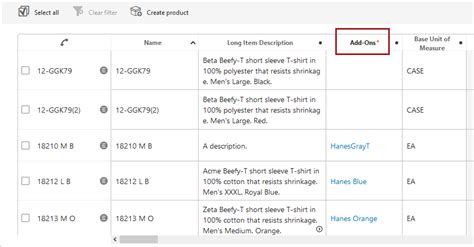 Mandatory Data In Web Ui