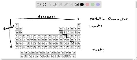 SOLVED: Arrange the following elements in order of increasing metallic character: Ra, Sn, In, S ...