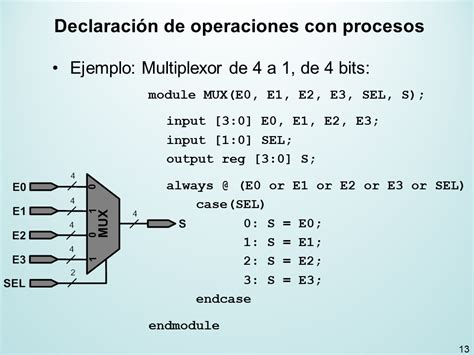 Implementación De Circuitos Combinacionales Página 2