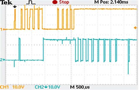 experimental result of the switching pattern in the quarter of the