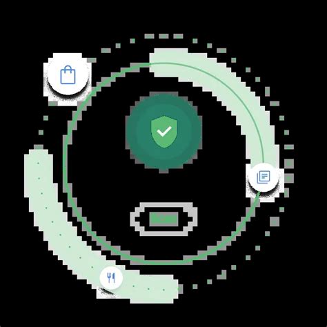 Advanced And Proactive Android Device Security Android