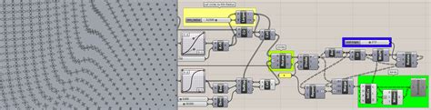 exploring new scaling patterns in grasshopper grasshopper mcneel forum