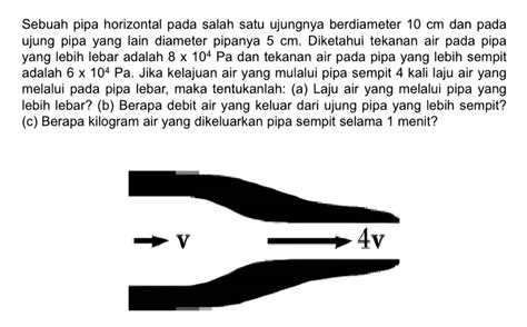 Sebuah Pipa Horizontal Pada Salah Satu Ujungnya Berdiameter 10 Cm Dan Pada Ujung Pipa Yang Lain