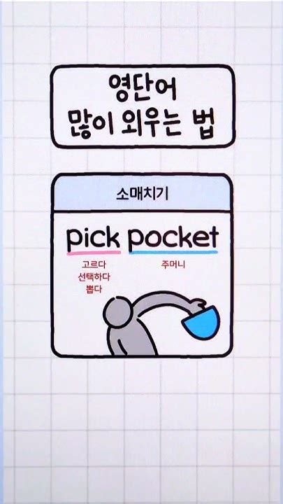 영어단어 잘 외우는 법🏆 Youtube