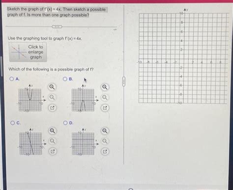 Solved Sketch The Graph Of F X 4x Then Sketch A Possible Chegg Com