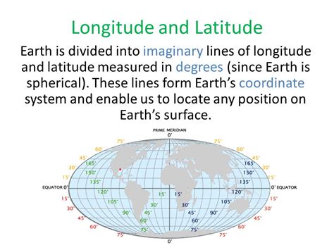 Convert Degree Minute Seconds To Degree Decimal Minutes To 52 Off