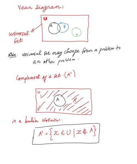 l3 in depth professor lecture notes for sets and set theory math