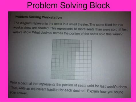 PPT Problem Solving Block PowerPoint Presentation Free Download ID