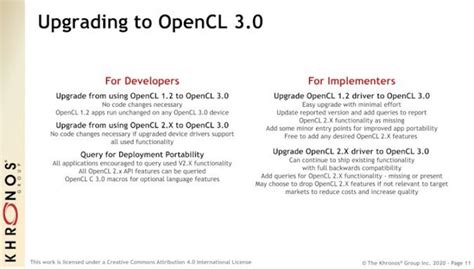 khronos group выпустила новую спецификацию opencl 3 0 megaobzor