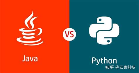 都2025年了，vb为啥总能在编程语言榜前10？ 知乎