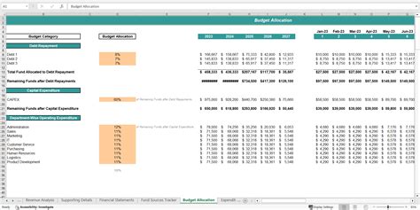 utilization of funds excel template excel xls