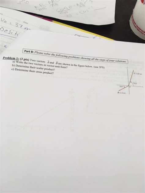 Solved Two Vectors A And B Are Shown In The Figure Below Chegg Com