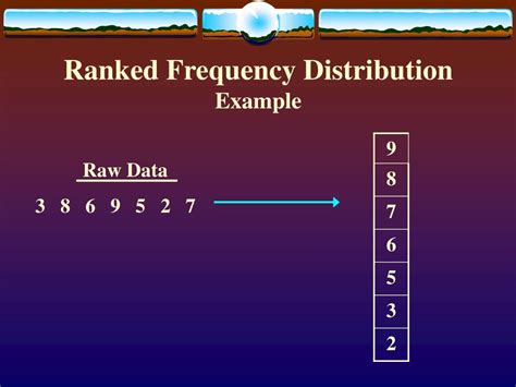 Ppt Chapter 2 Frequency Distributions Powerpoint Presentation Free
