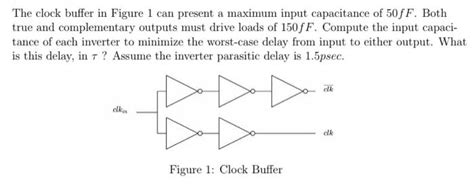 Solved The Clock Buffer In Figure 1 Can Present A Maximum