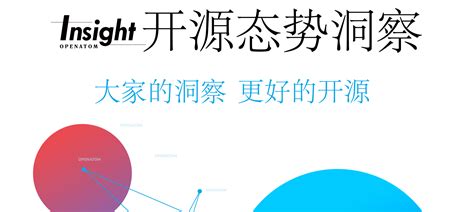 新闻动态 开放原子开源基金会