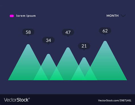 technology chart infographic admin data app vector image