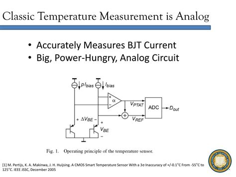 Ppt Digital Temperature Sensing In A Variable Supply Environment Powerpoint Presentation Id