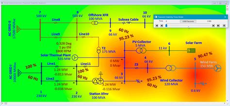 electrical single line diagram