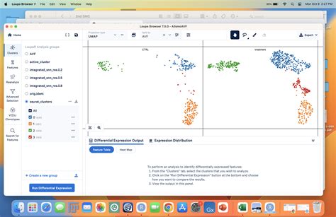 How To Query Deg For A Single Cell Cluster Across Treatment Genotype Issue Xgenomics