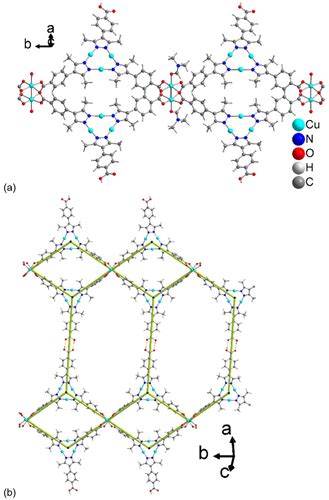 A Mixed‐valence Copper I Ii Coordination Polymer Directed With A Bifunctional Soft‐hard
