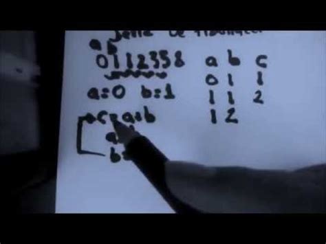 Como Hacer El Algoritmo De Fibonacci YouTube