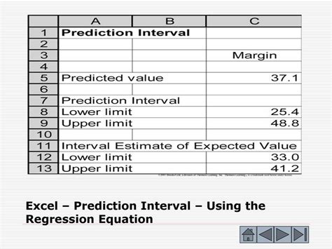 Chapter 18 Multiple Regression Ppt Download